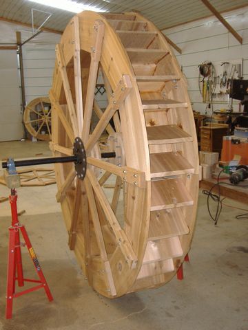 Water Wheel Picture Gallery | Water Wheel Place